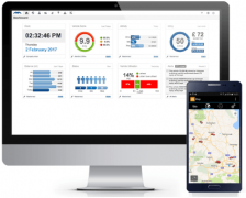 Masternaut Commercial Vehicle Tracking Review