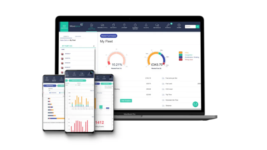Best Van Tracking Systems: Compare Top Van Trackers
