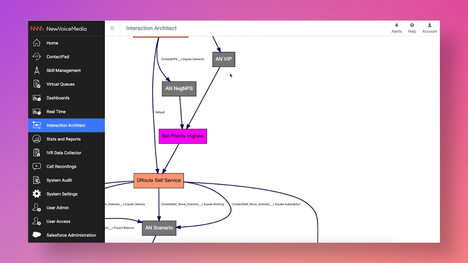 Best Call Center Phone Systems (2025): Reviewed and Compared