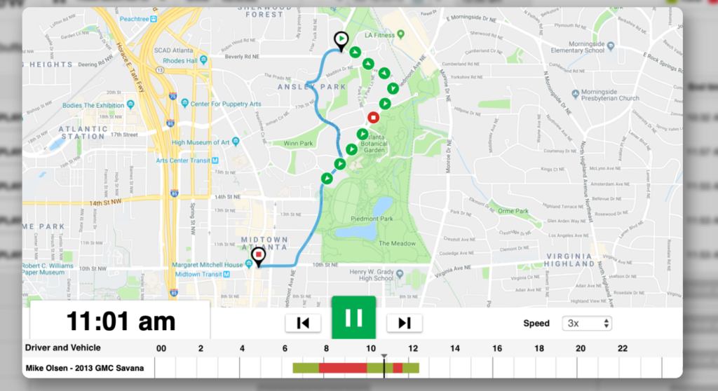 What Is Telematics? How It Works and What Benefits It Offers