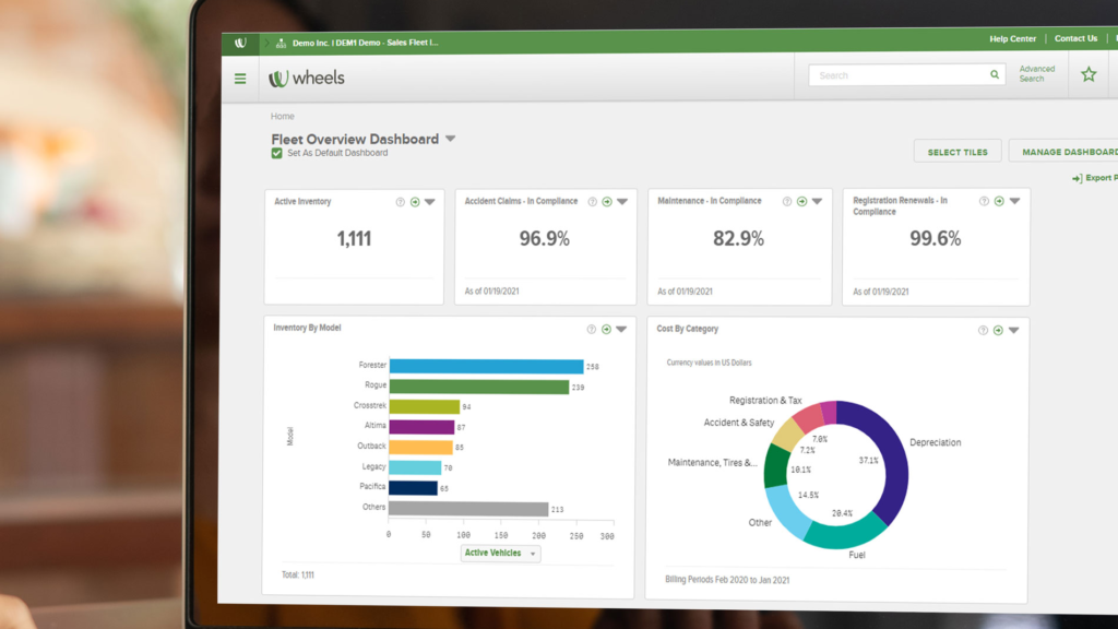 Wheels Fleet Management Review 2025