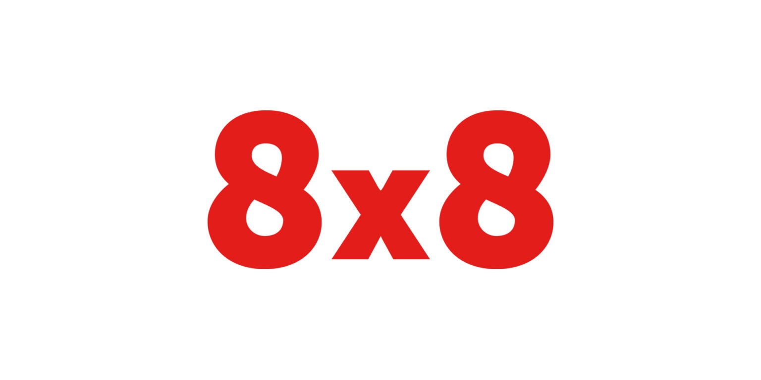 8x8 Work Phone System Review (2026): Features Explained