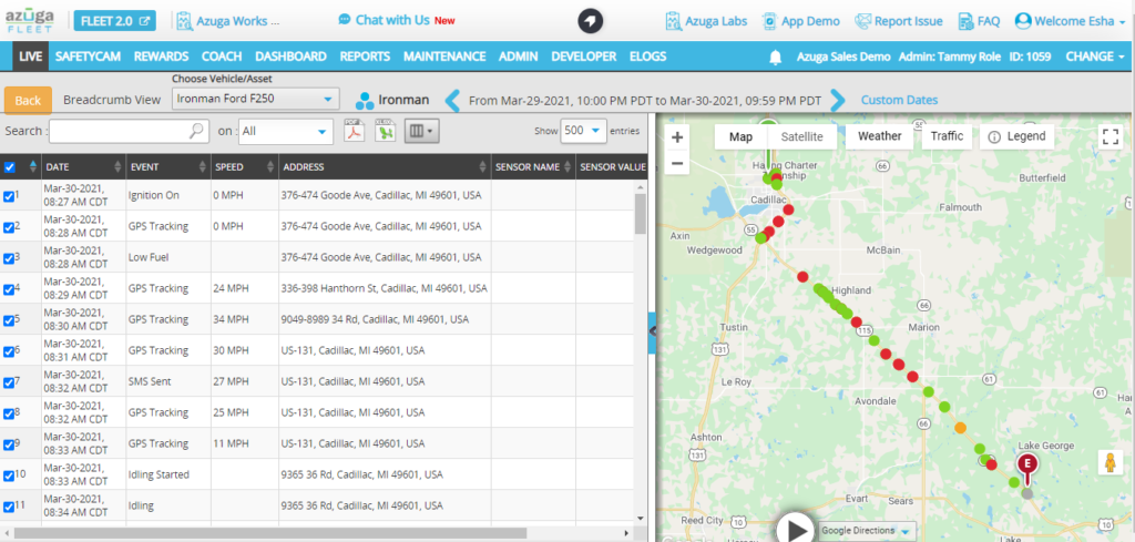 Best GPS Trackers for Cars 2025