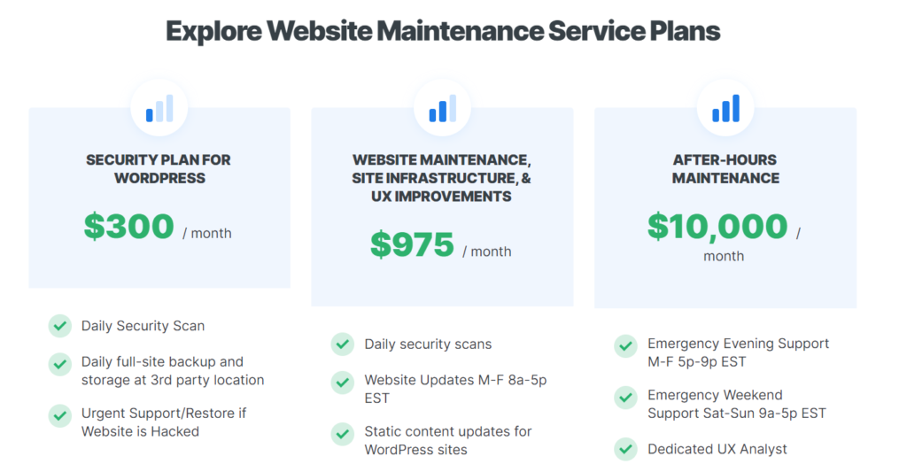 How Much Does Website Maintenance Cost?