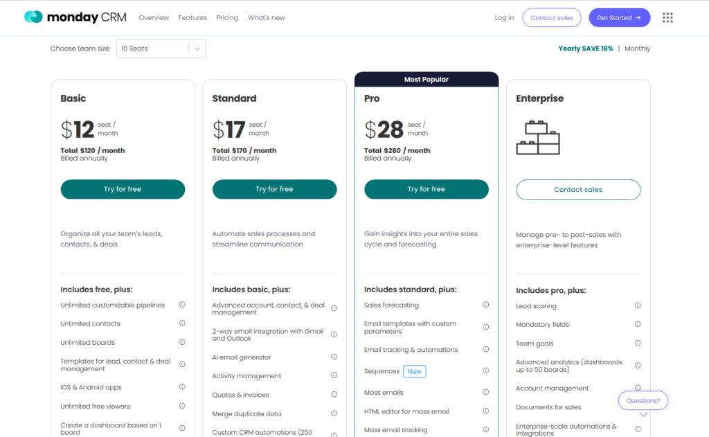 Cheapest CRM Software (2025): Top Providers Compared