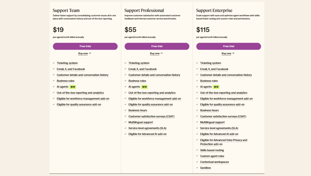 Cheapest CRM Software (2025): Top Providers Compared