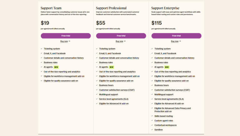 Cheapest CRM Software (2025): Top Providers Compared