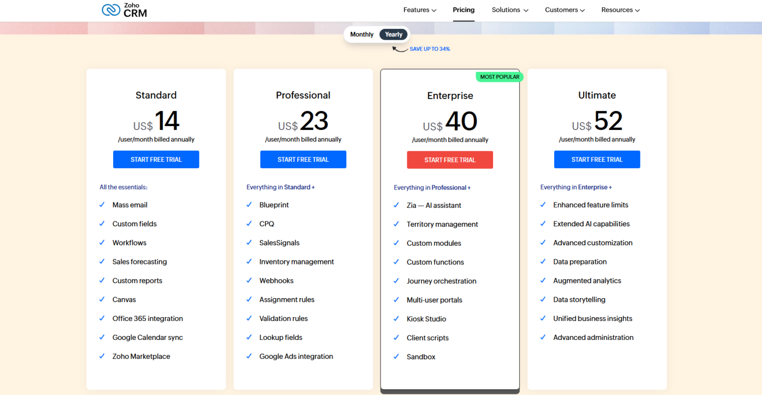 Cheapest CRM Software (2025): Top Providers Compared
