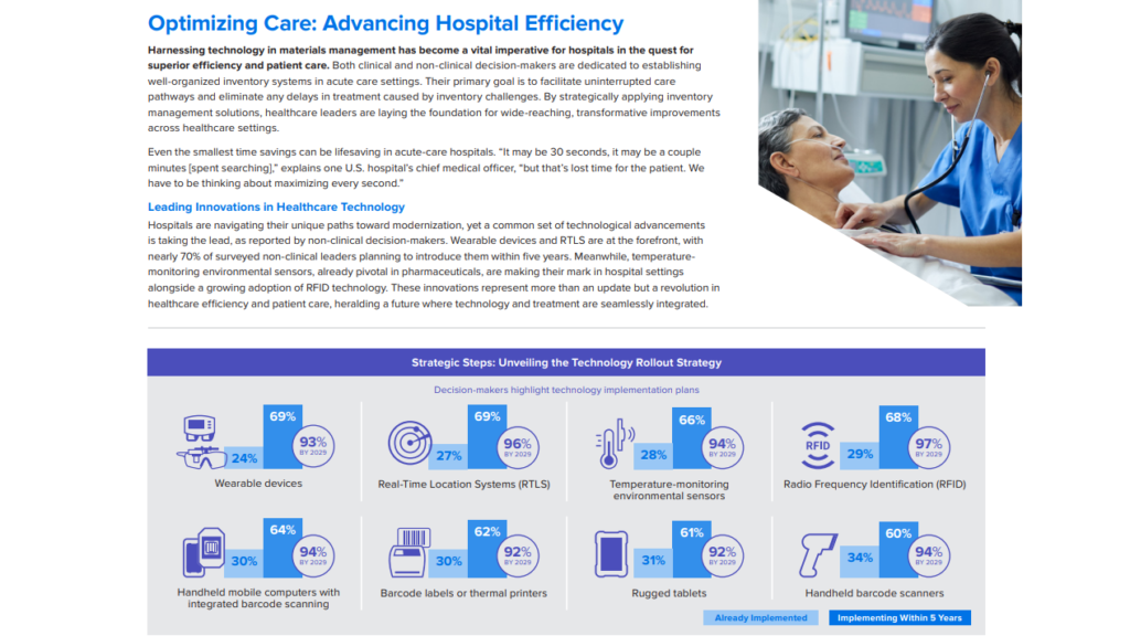 Best Healthcare Asset Tracking Software for Hospitals (2025)