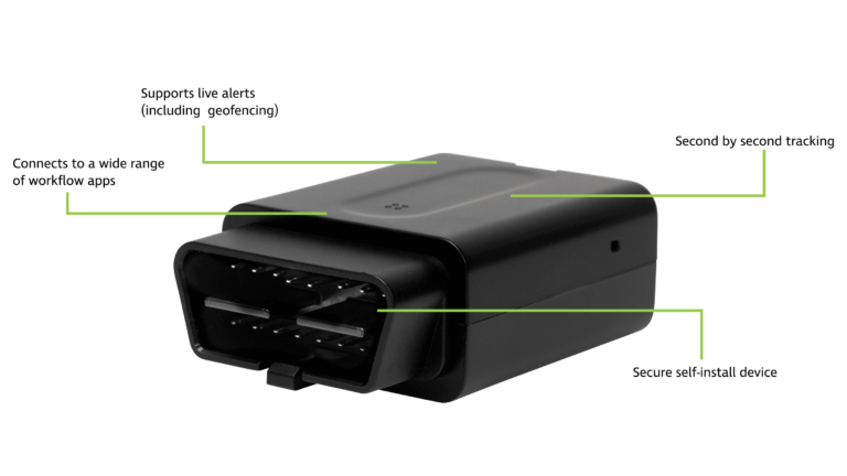 Best GPS Trackers for Cars