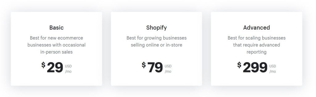 Shopify Pricing: Pricing Plans and Fees Explained