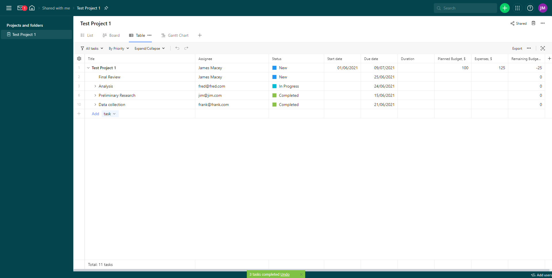 5 Best Agile Project Management Software: Time to Go Agile?