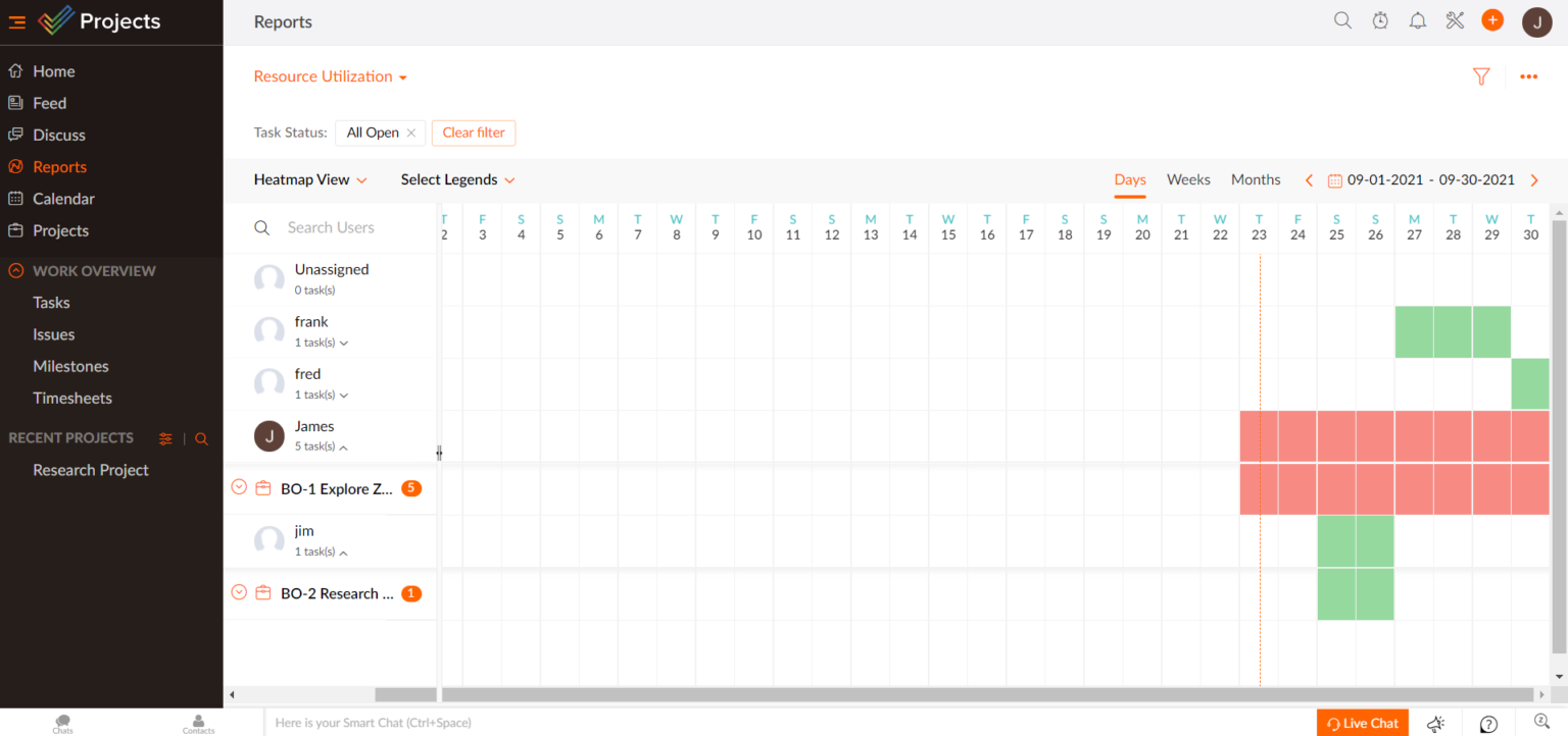 5 Best Agile Project Management Software Time To Go Agile