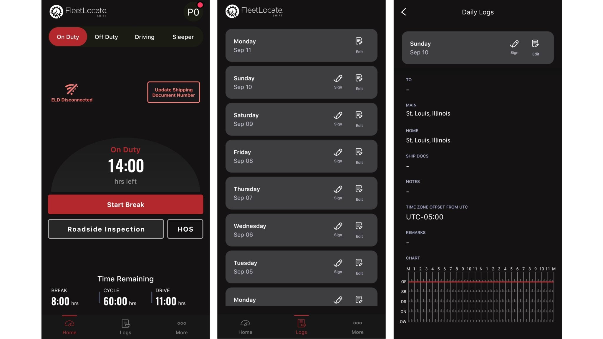 Spireon Review (2026): Pros, Cons & Features