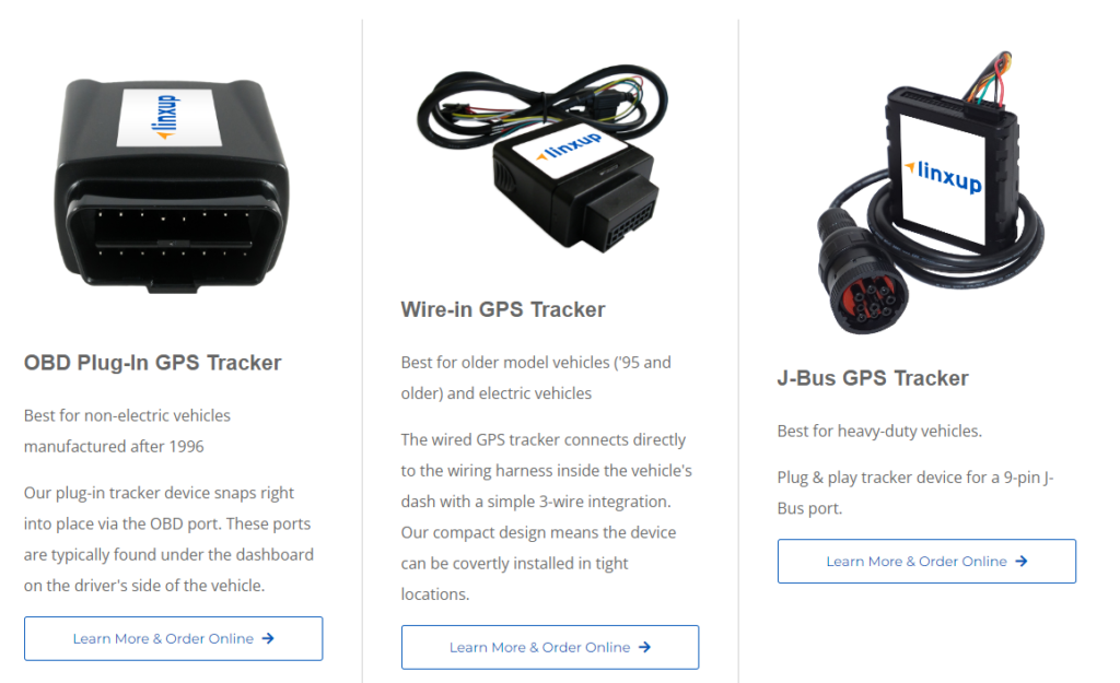 Linxup Review 2024: Usability, Features and Pricing Compared