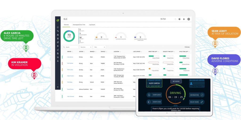 Best ELD Providers (2025): Electronic Logging Devices Reviewed