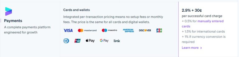 Credit Card Processing Fees & Costs | Guide for Merchants 2023