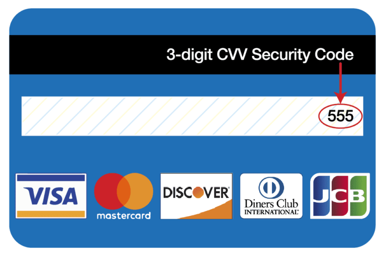 What Is Card Verification Value (CVV) on Credit Cards?