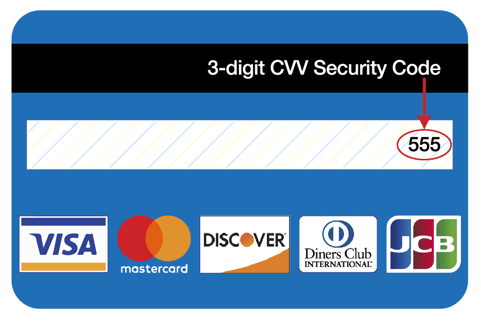 What Is Card Verification Value CVV On Credit Cards What Is Card Verification Value CVV On Credit Cards