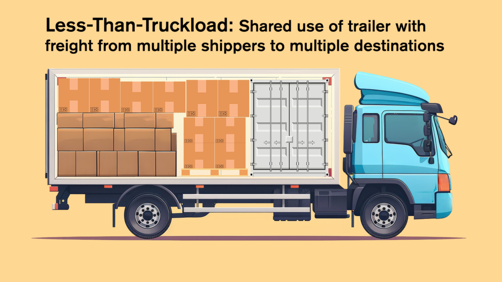 Less Than Truckload vs Full Truckload