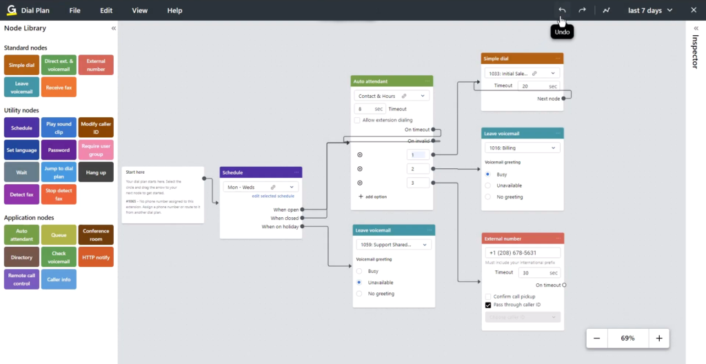 Best Phone Systems With Auto Attendant | 2025 Review