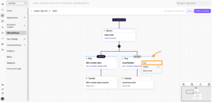 Best Phone Systems With Auto Attendant | 2025 Review