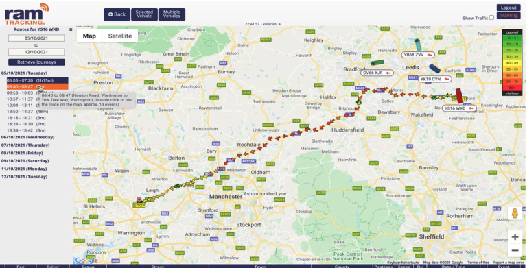Best GPS Trackers for Cars