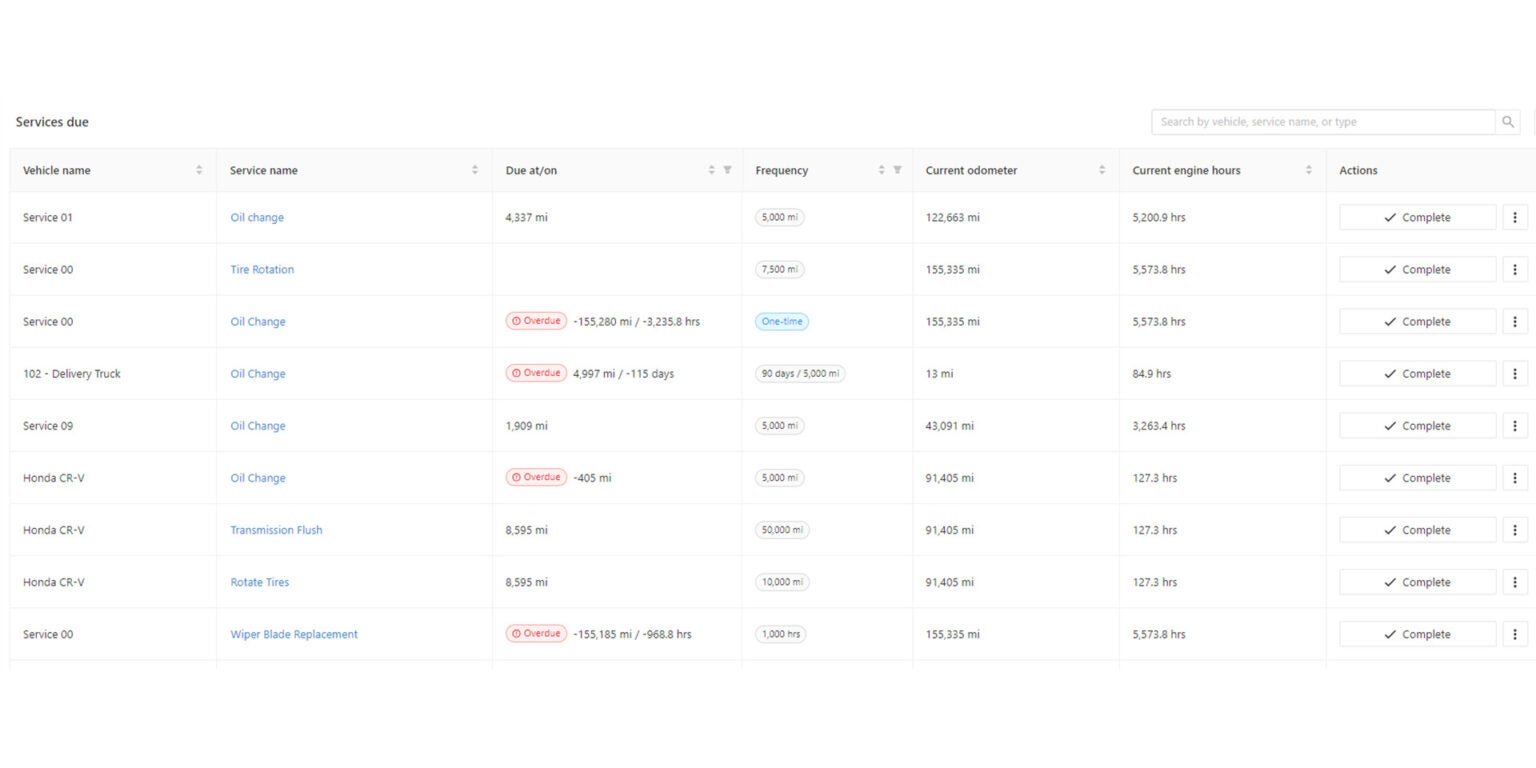 GPS Insight Review: Features Tested, Costs Reviewed