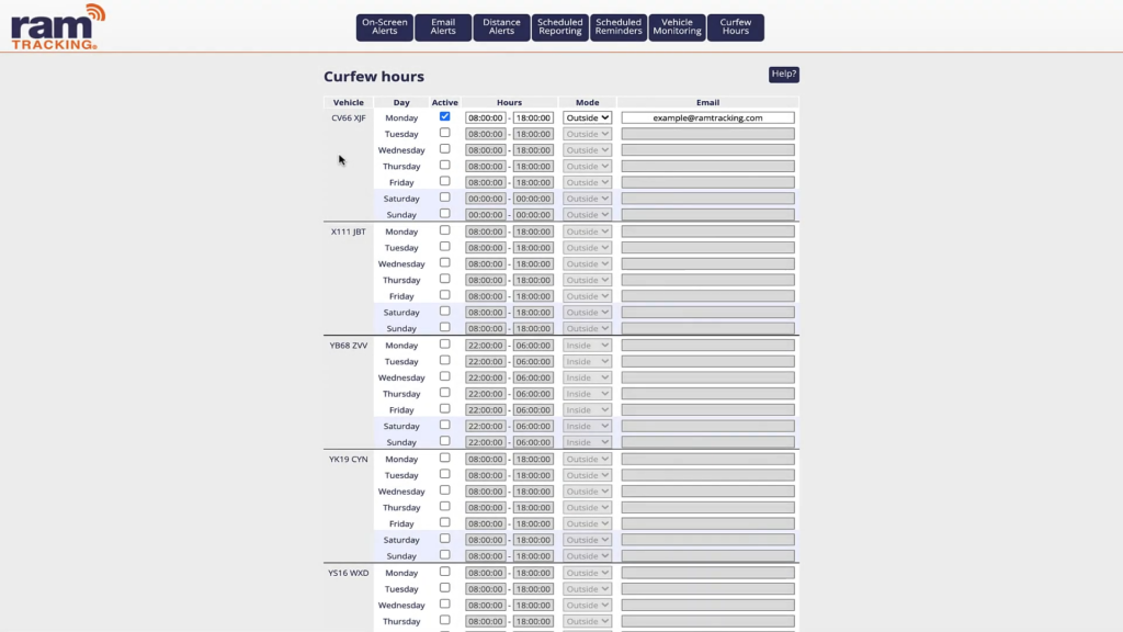 RAM Tracking Review (2025): Pricing and Features Compared