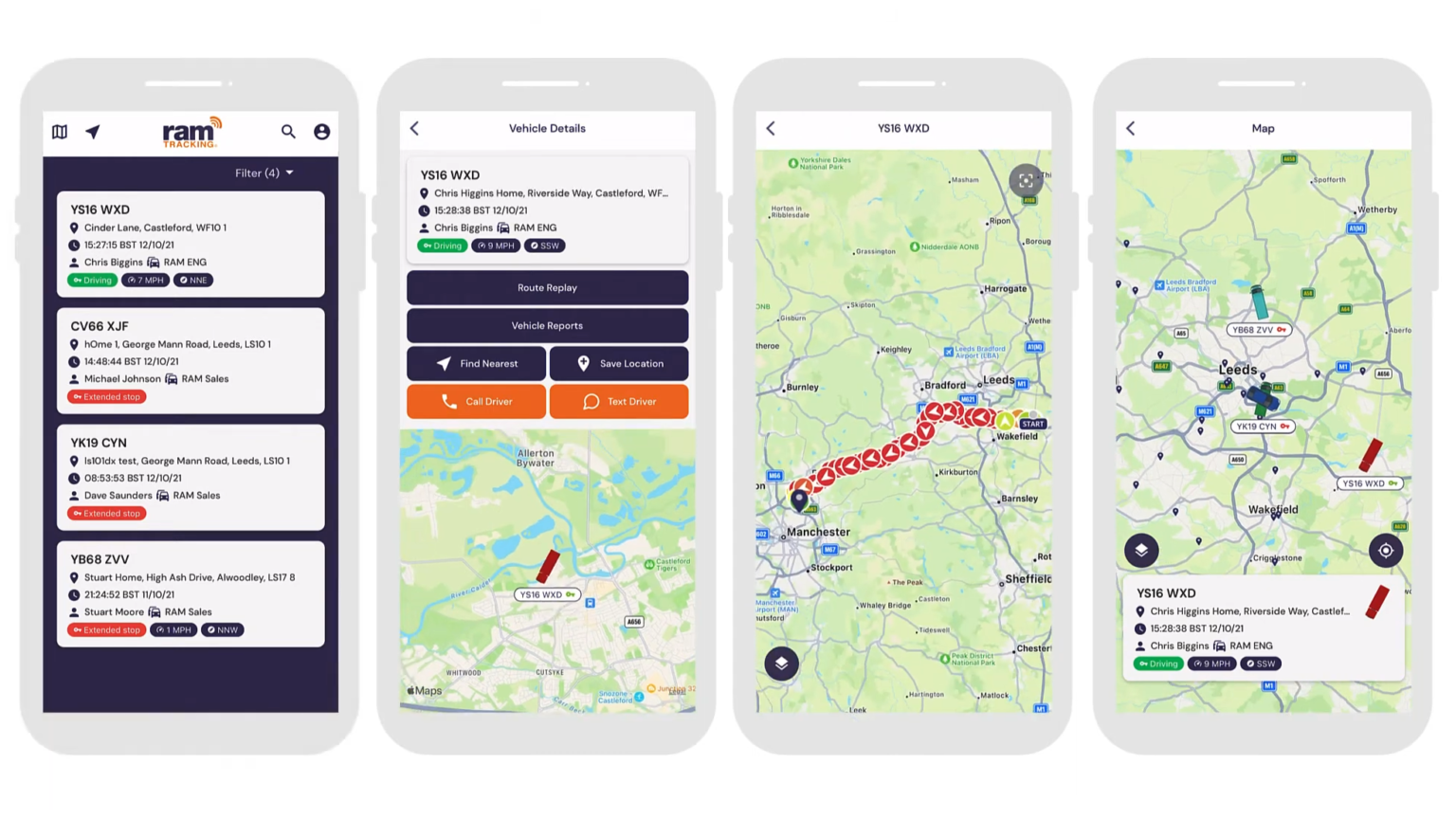 RAM Tracking Review (2025): Pricing and Features Compared