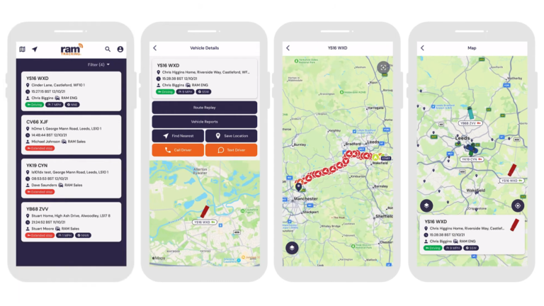 RAM Tracking Review (2025): Pricing and Features Compared