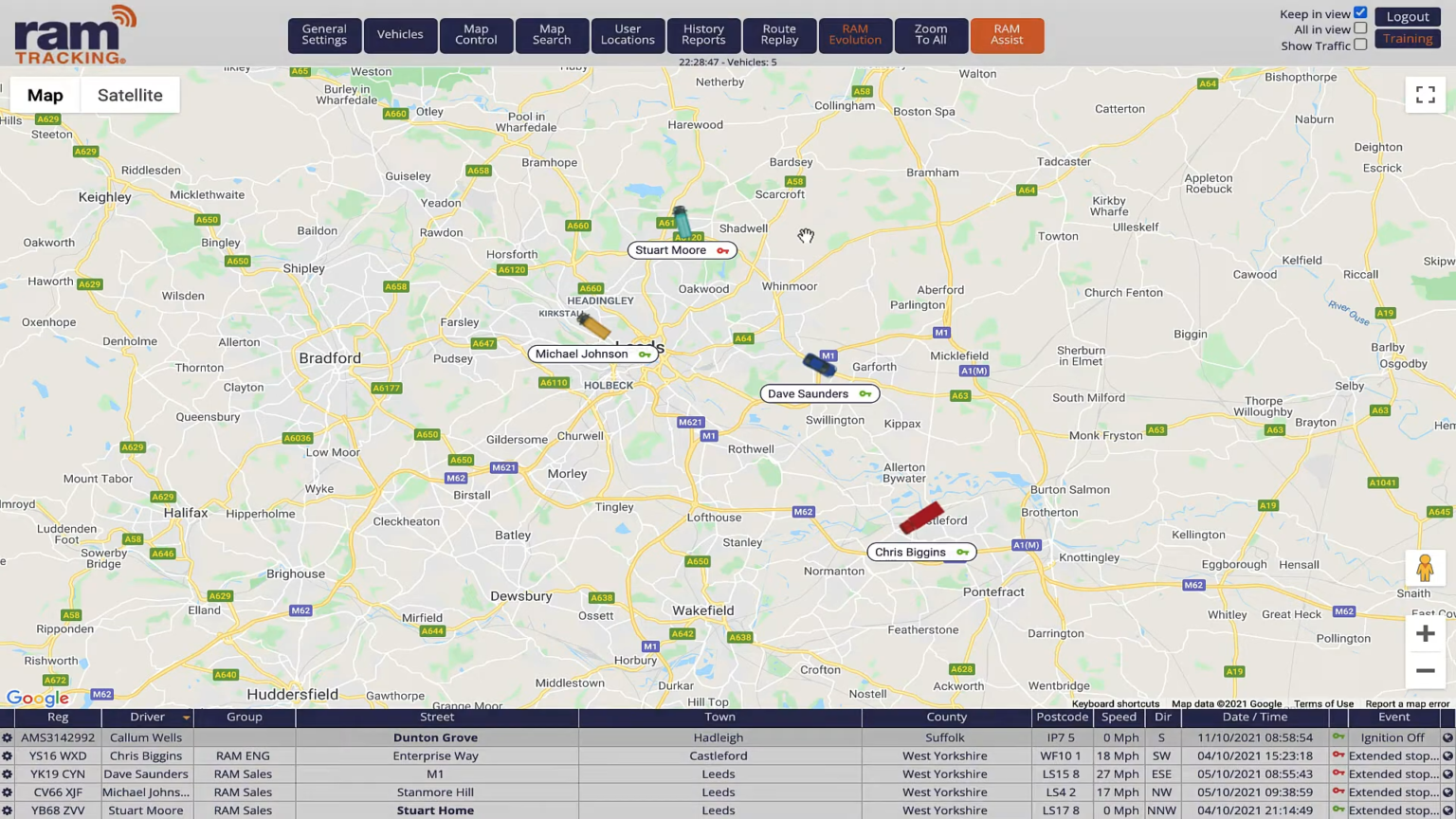 RAM Tracking Review: Features, Pricing and Apps Compared