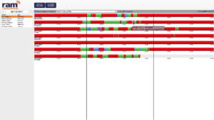 RAM Tracking Review (2025): Pricing and Features Compared