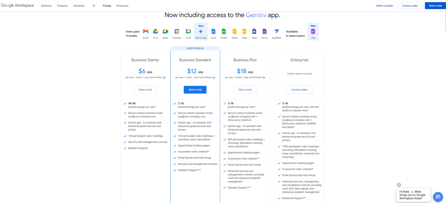 Best Cheap VoIP Systems 2025: Low Price Plans Compared