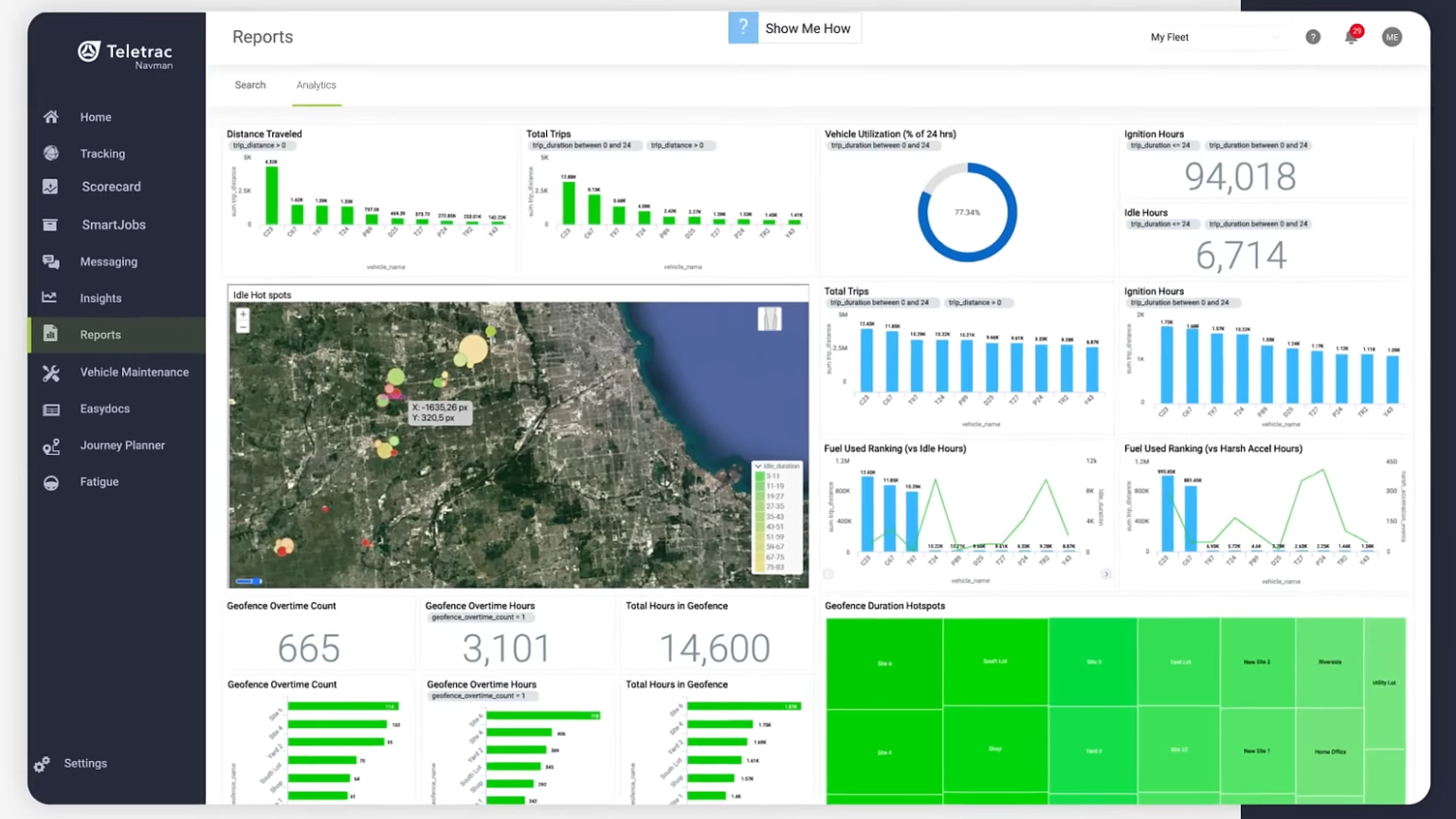 Teletrac Navman Review (2025): Pros, Cons & Costs
