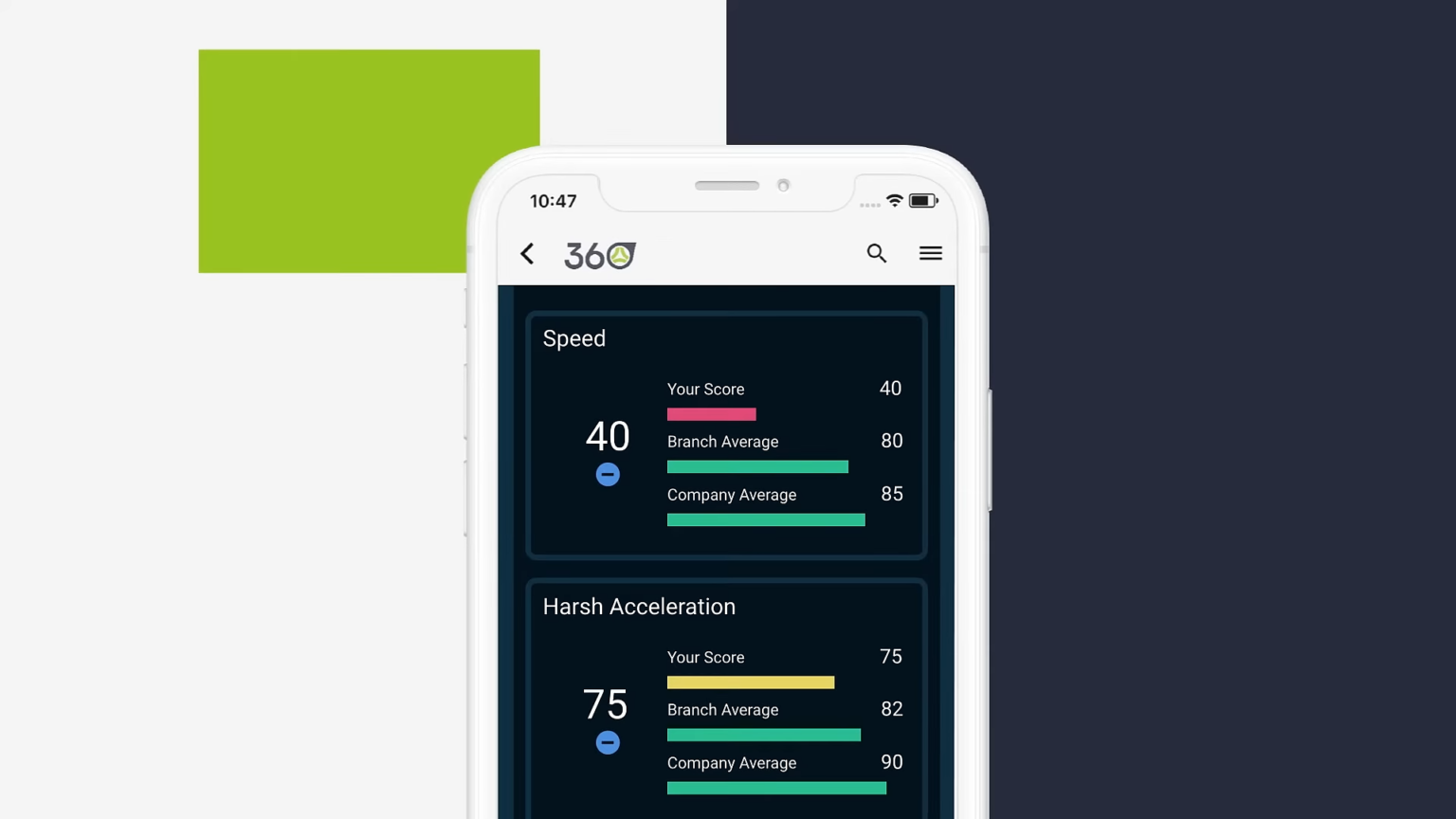 Teletrac Navman Review (2025): Pros, Cons & Costs