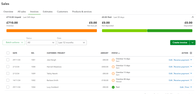 QuickBooks Pricing UK: Full Guide