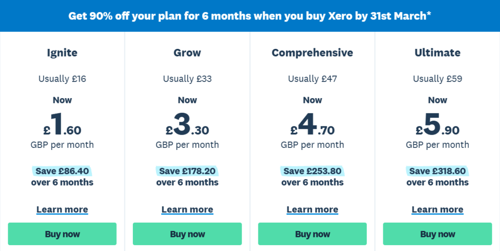 Xero Pricing (2025): Accounting Costs & Fees Compared