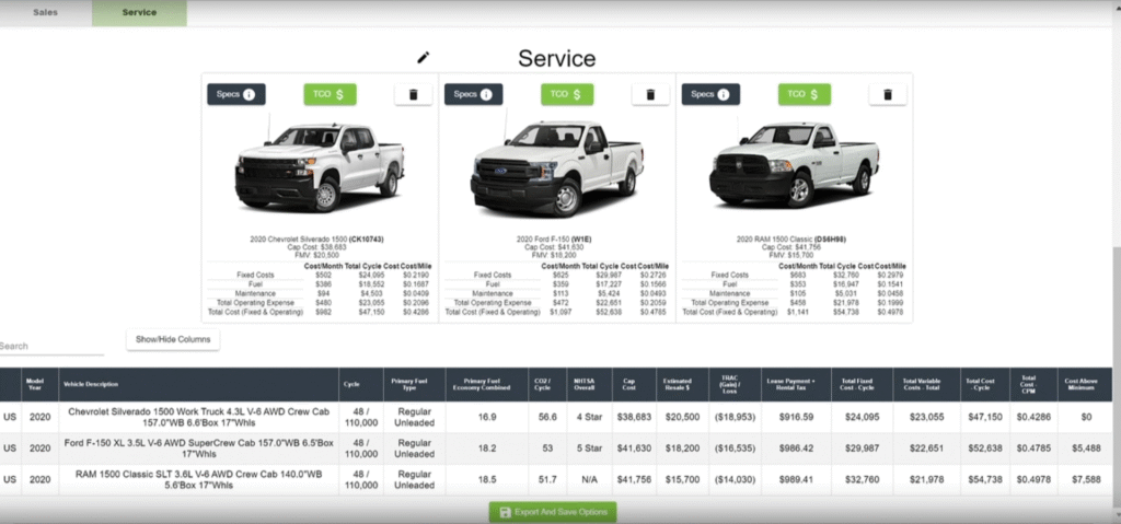 Element Fleet Management Review: Lifecyle Strategizer