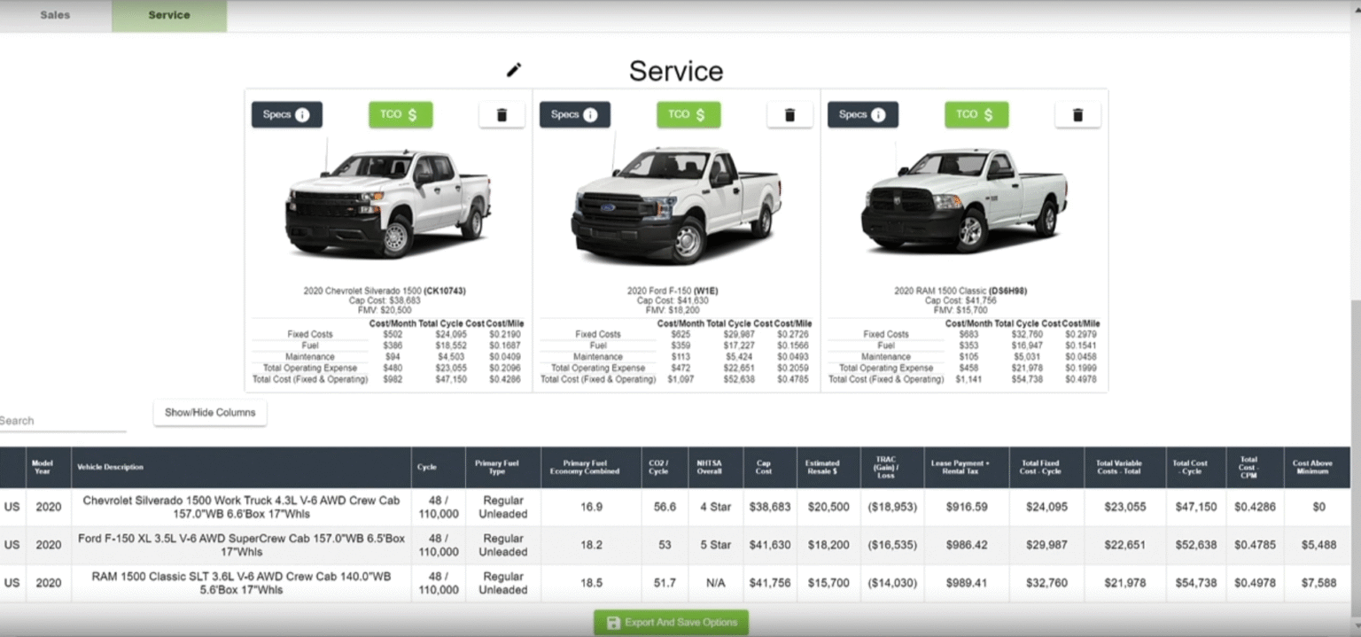 Element Fleet Management Review: Lifecyle Strategizer