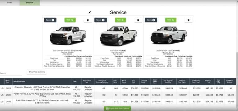 Element Fleet Management Review: Lifecyle Strategizer
